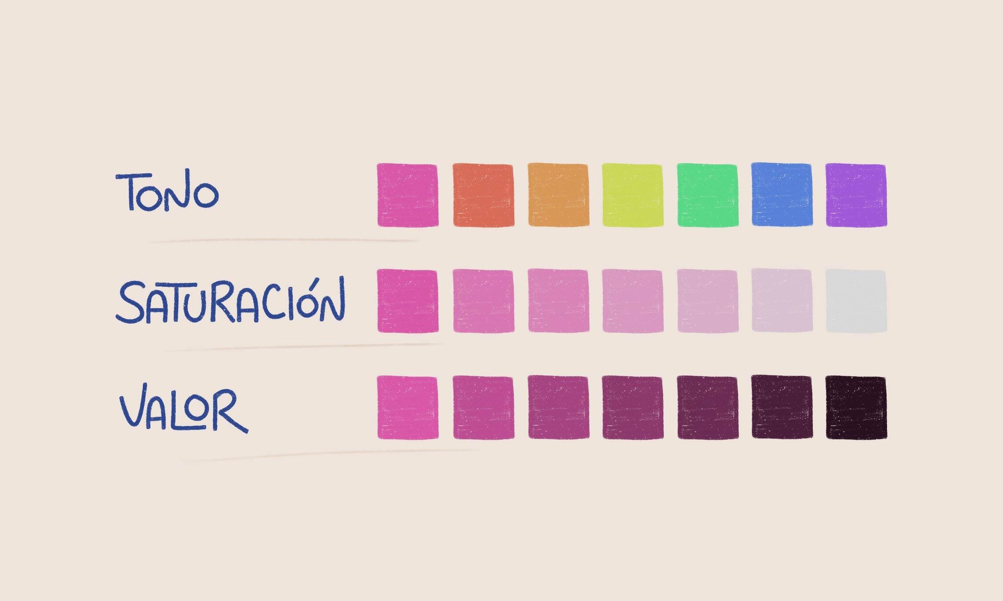 INFOGRAFIA TEORIA DEL COLOR | Genially