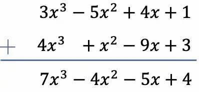 Infografia Números reales
